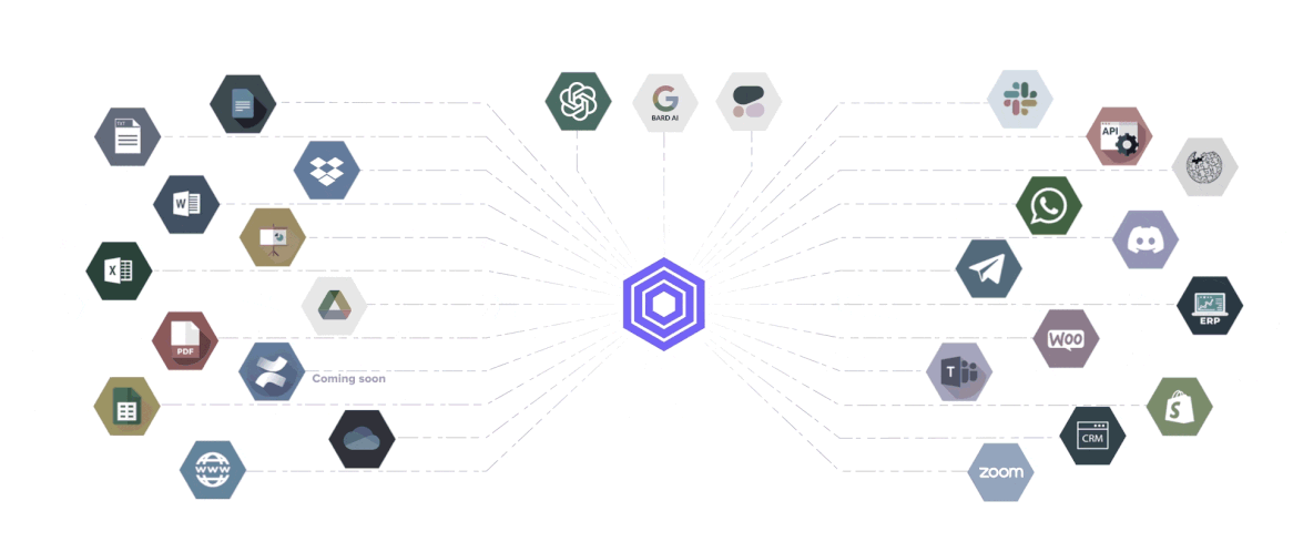 Build Nearly Any AI Solution with These 5 Models | by Vasyl Rakivnenko ...