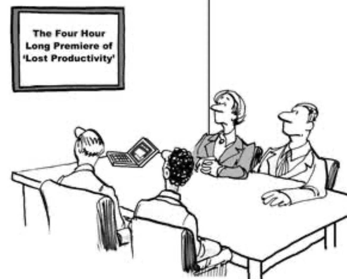 Your business will fail if you don’t focus on productivity now! | by ...