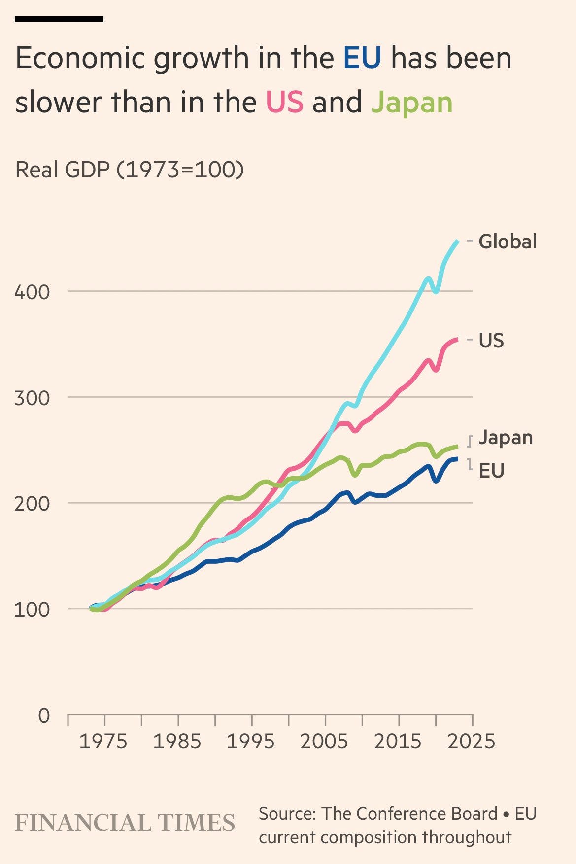 Banning Hotels to Combat Overtourism? | by The Hippie Capitalist | ILLUMINATION | Apr, 2024 | Medium