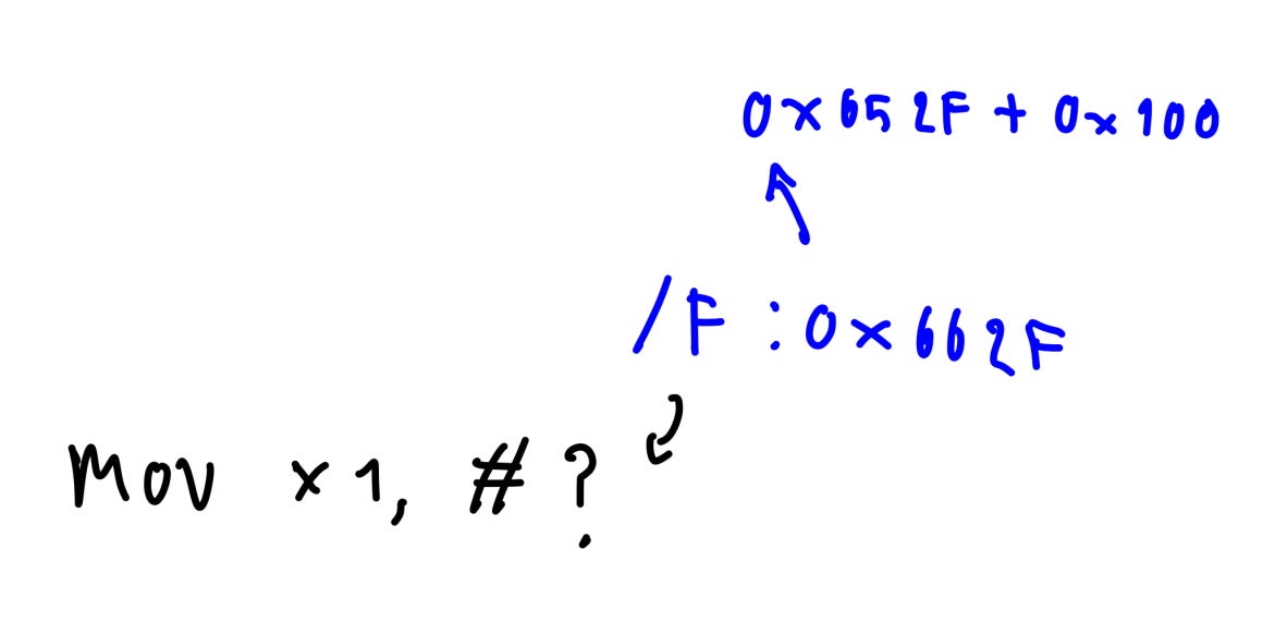 STDiO CTF 2023: 11 — Badd1e 56ellc0de (Pwnable) writeup | by Natsuiro XCN | Medium
