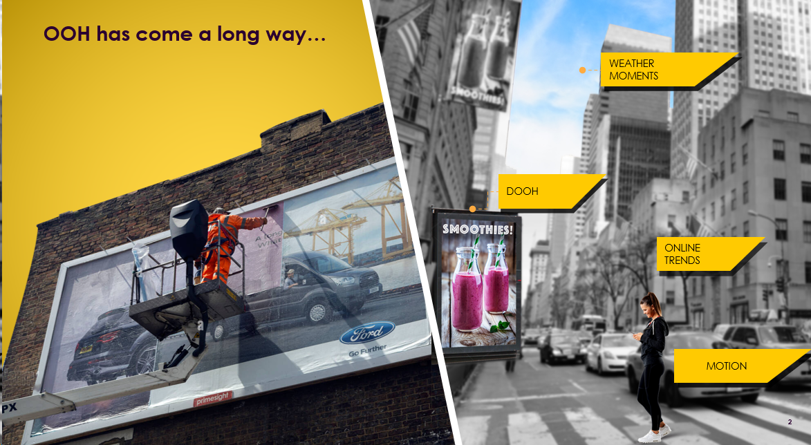 Revolutionizing Programmatic Marketing: The Dynamic Shift of OOH in the Digital Era | by Mayank ...