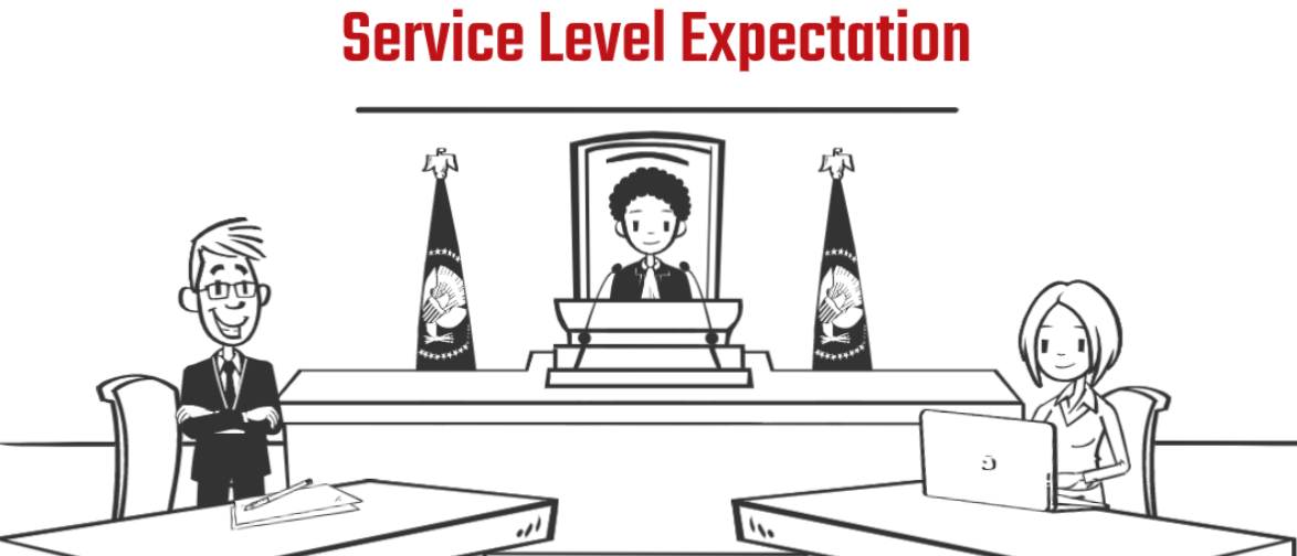 Episode 7 : Service Level Expectation | by Guillaume Leone | Effective ...