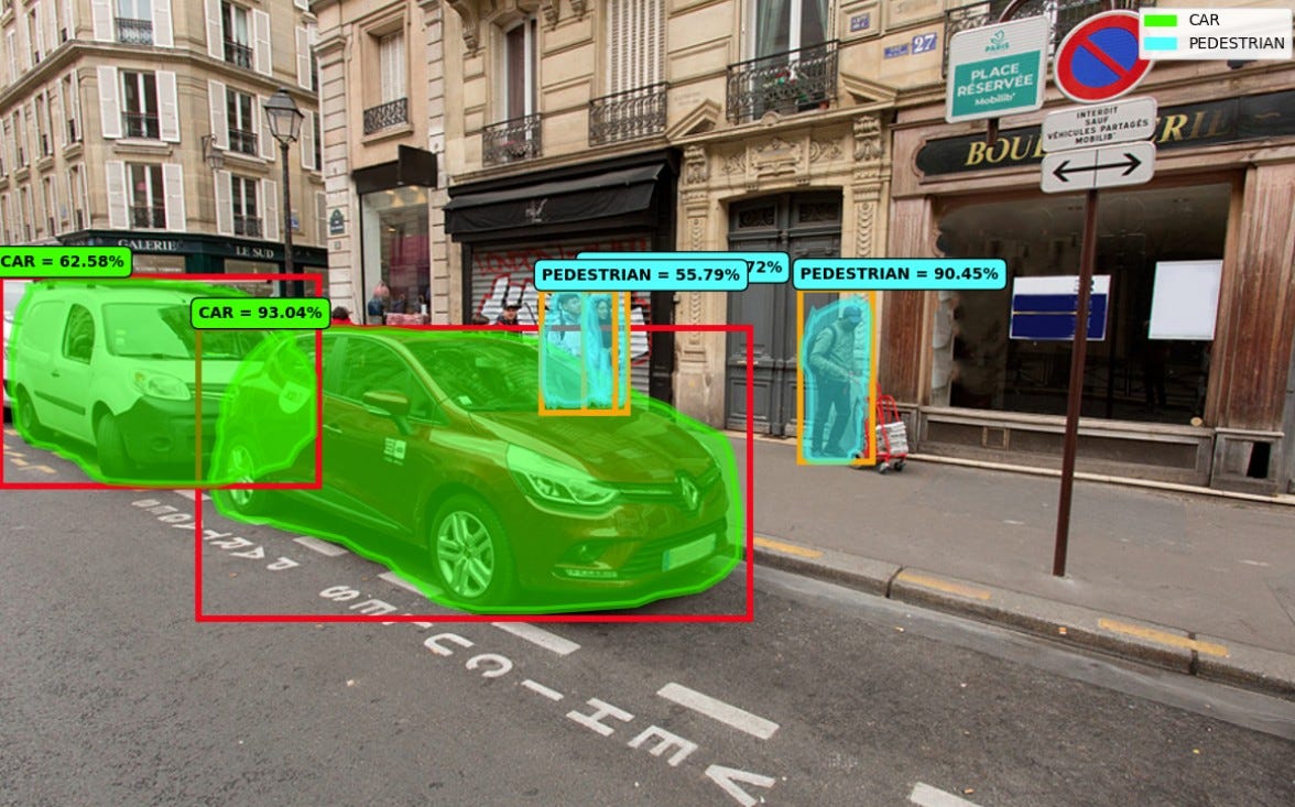 Mastering Instance Segmentation with Azure AutoML for Images: A Complete Guide | by Serge ...