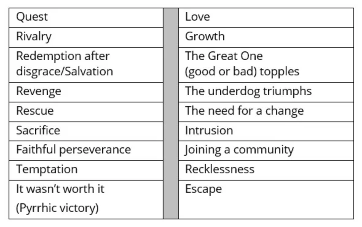 A definition of “vibe coding,” or: how AI is turning everyone into a ...