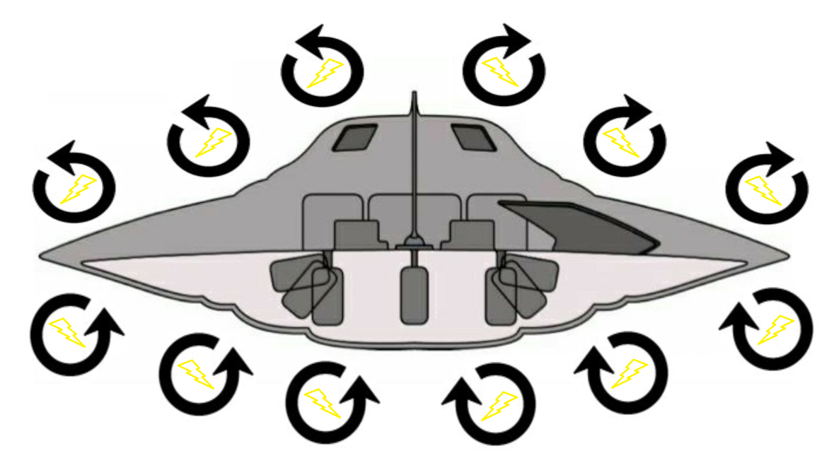 Extraterrestrial Symbols Lead To UFO Propulsion Systems: Understanding ...