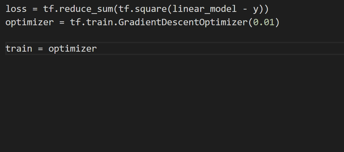 Summary of AI Code Completion Tools — IntelliCode | by Bug Days | Medium