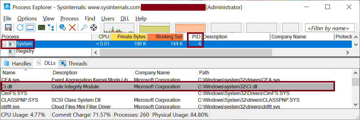 The Windows Concept Journey — Not All DLLs Are Loaded/Mapped in User-Mode | by Shlomi Boutnaru ...