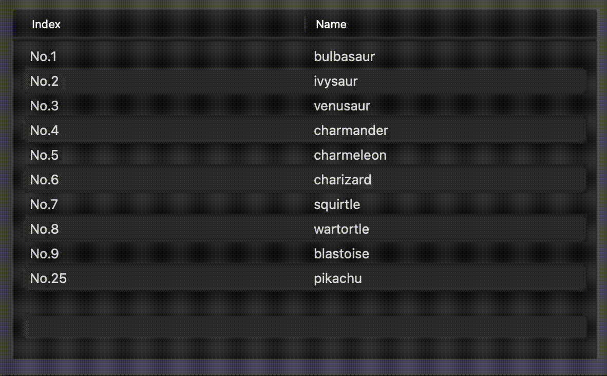 SwiftUI: Add ContextMenu to Table | by Itsuki | Level Up Coding