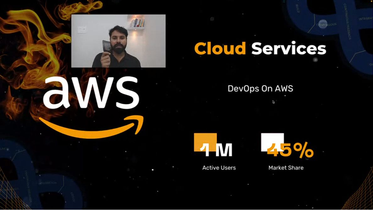 90 Days of DevOps: A Journey Towards Mastery | by Harsh Rajotya | Medium