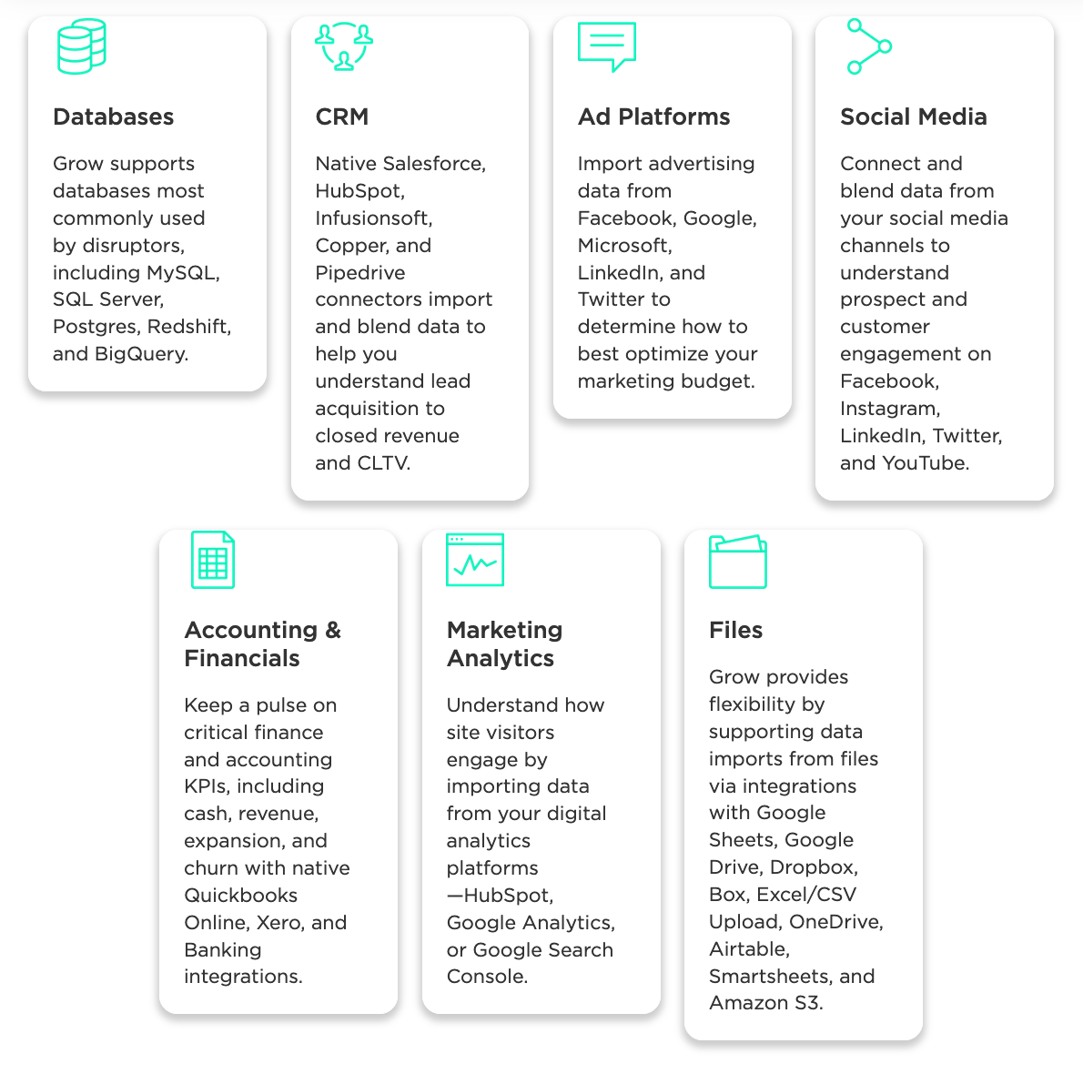 Get More From Your Cloud: 6 Benefits of Grow’s Business Analytics Tool ...