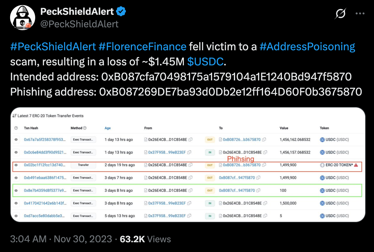 Address Poisoning in DeFi: A Case Study of the Florence Finance Exploit ...