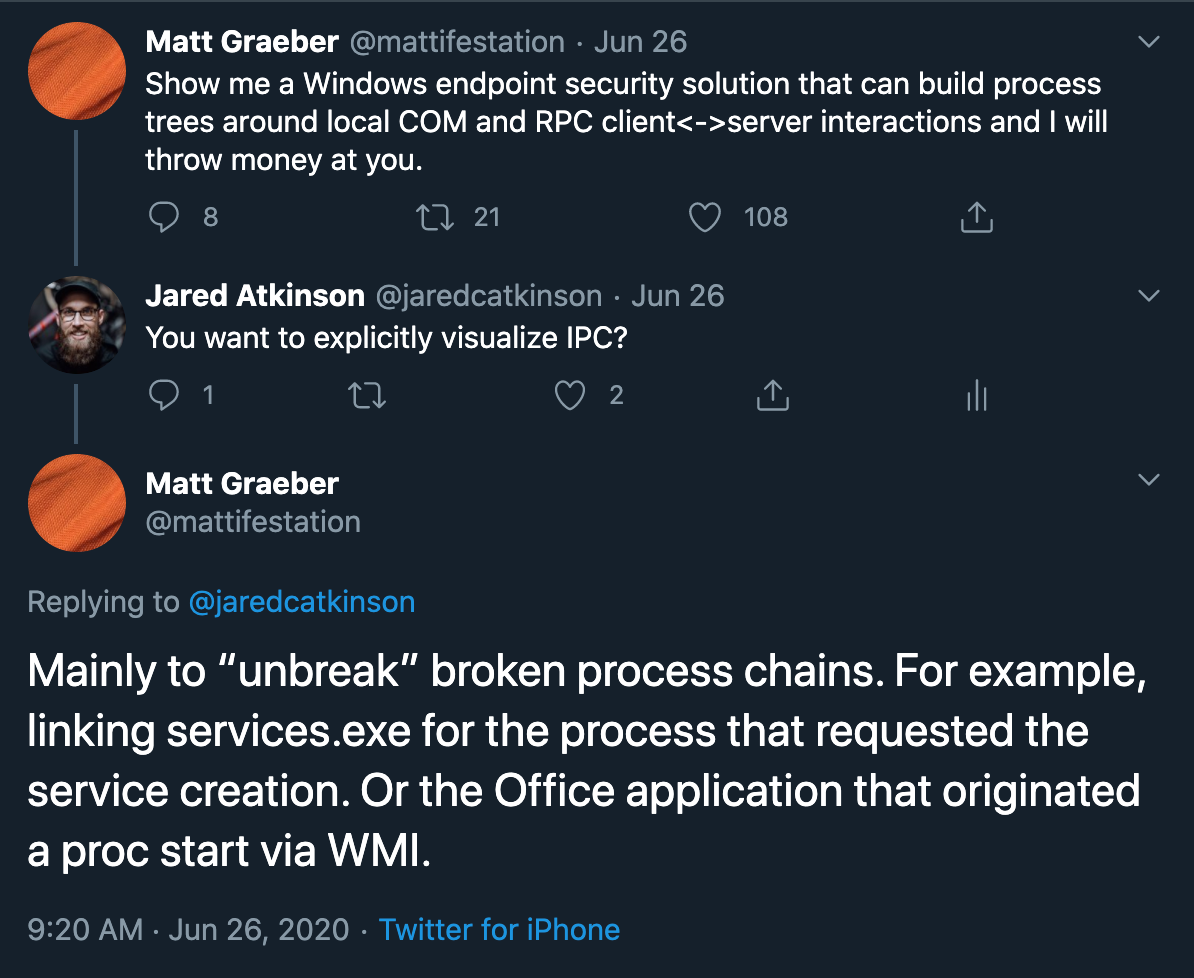 Utilizing RPC Telemetry. A joint blog written by Jared Atkinson… | by Jonathan Johnson | Posts ...