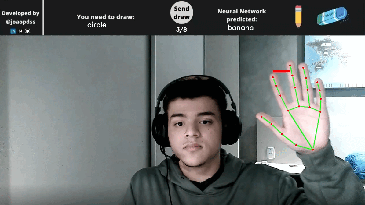 Applying Computer Vision to a Drawing Game | by João Pedro dos Santos ...