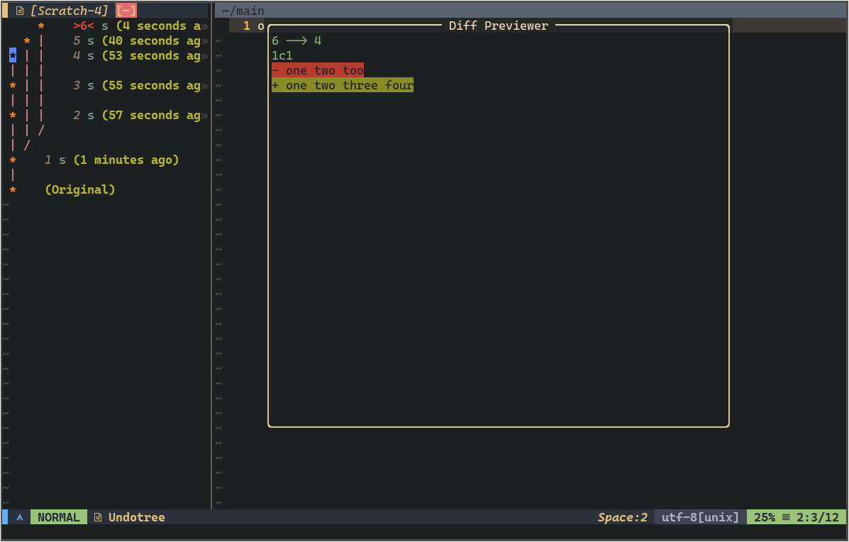 File History in Neovim. Undo-tree for Neovim | by Shaik Zahid | Medium