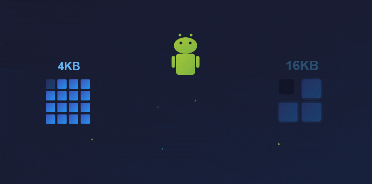 Android’s 16 KB Page Size Is Coming, And It Could Break Your App. | by Gulam Ali H. | Stackademic