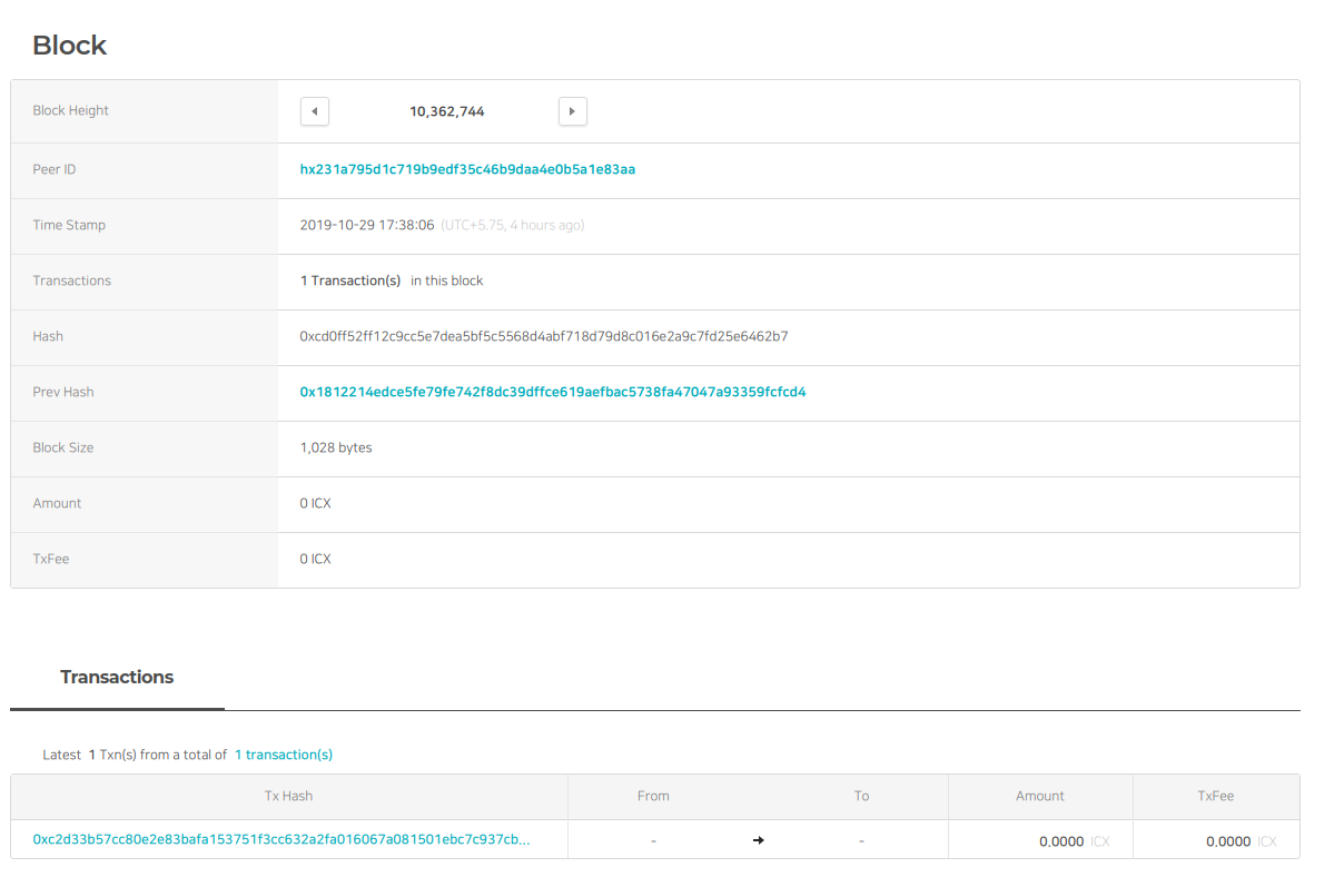 ICON foundation Successfully Launches Decentralization. | by ...