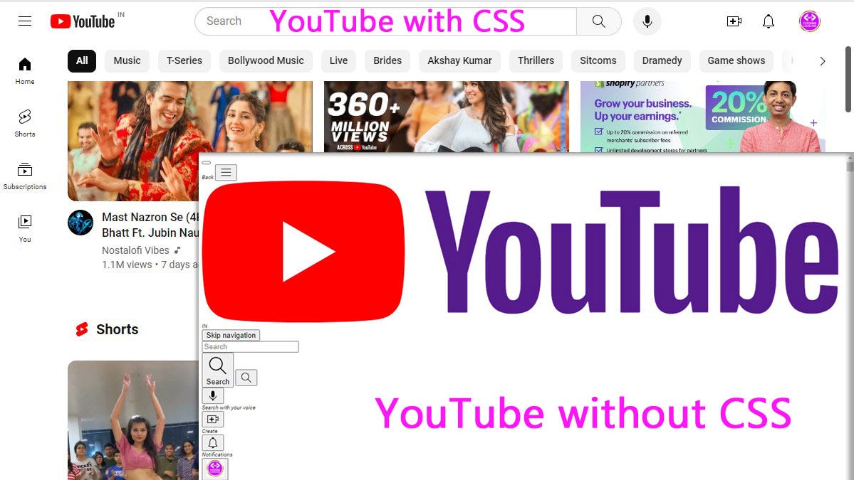 Understanding Inline Internal And External Css And Their Priority Order By Nks Coding