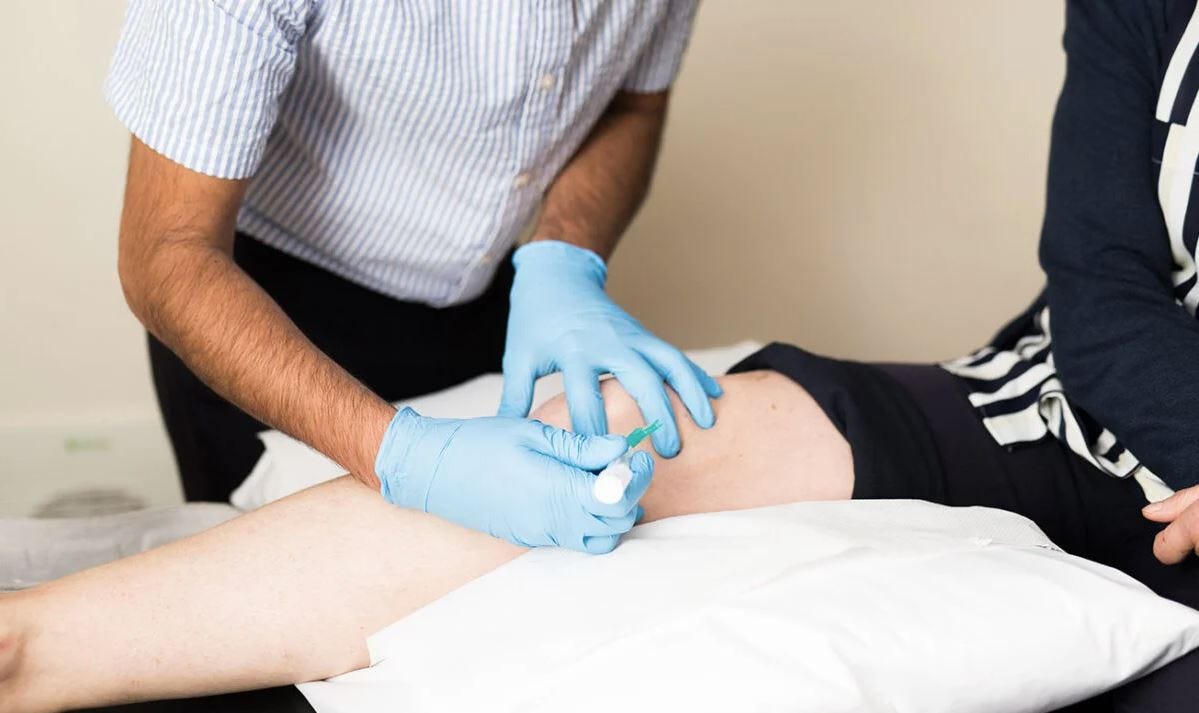 Targeted Relief: Exploring Knee and Thumb Injections with Cortisone ...