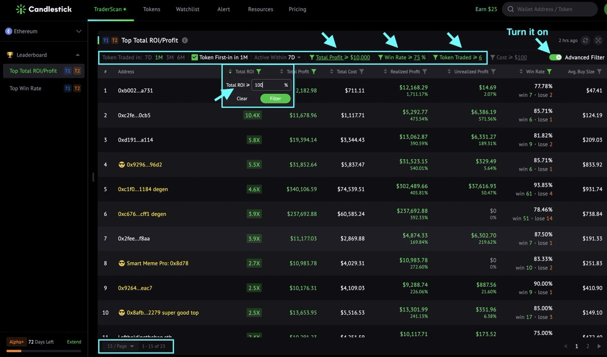 😎 Only 23 Top Addresses in The Last 1 Month (Jan 4 — Feb 4) Achieved ...