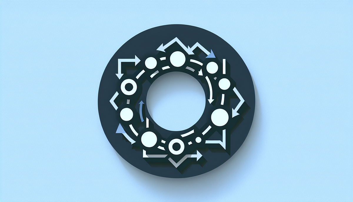 Detecting Circular References In Javascript Objects 🔍 By Xiuer Old Javascript In Plain English