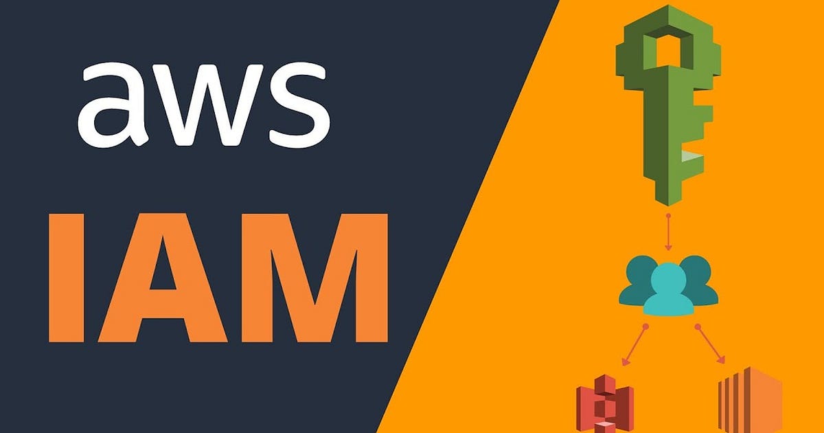 AWS Identity and Access Management (IAM) | by Subham Pradhan | Medium