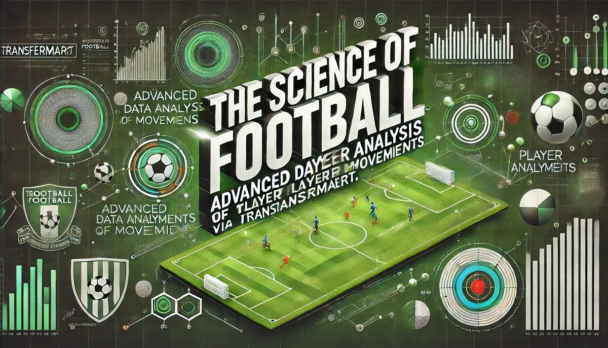 The Science of Football: Advanced Data Analysis of Player Movements via ...
