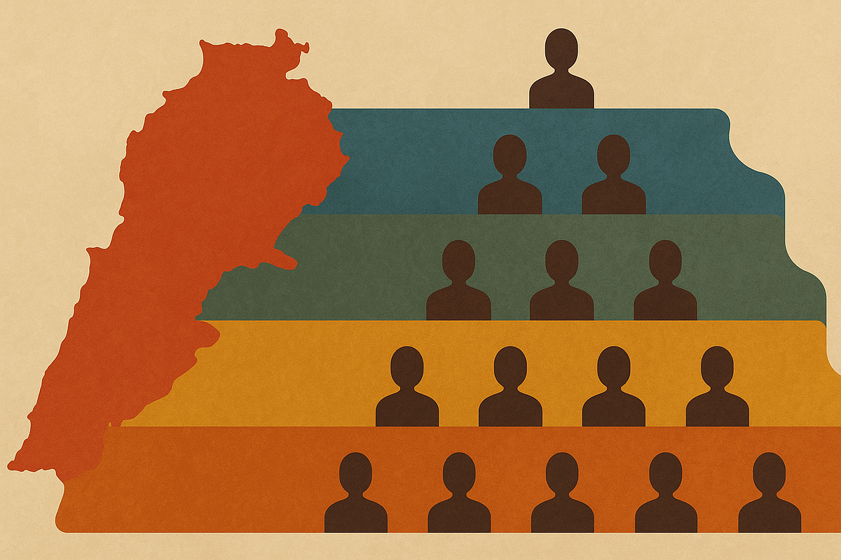 Lebanon’s Sectarian System: A Caste by Another Name | by Pax Curl | Aug ...