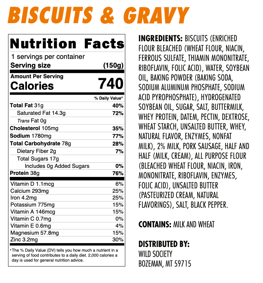 Nutrition Facts for Biscuits And Gravy: Unveiled Insights | by Michael ...