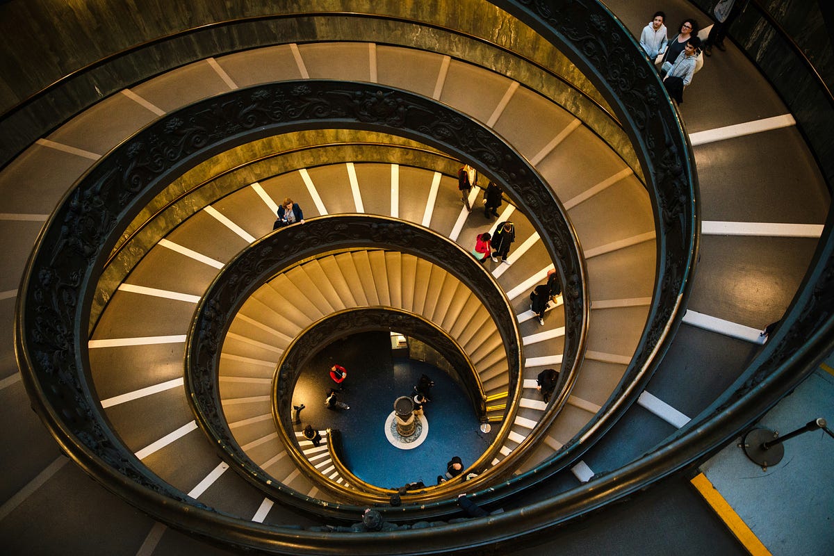 The Perspective Shift That Changes Everything | by Dominic Medford | Medium