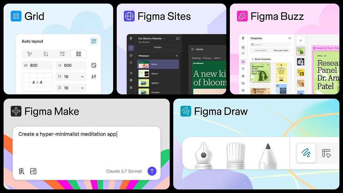 Figma’s big bang moment: 8 Products, one canvas. | by Nurkhon | Bootcamp | Medium