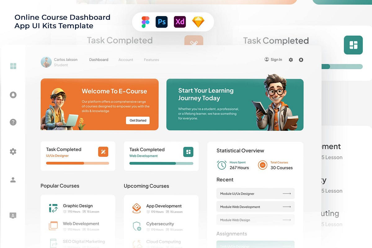 Online Course Dashboard App UI Kits Template | by Digitaldynamo | Jun ...