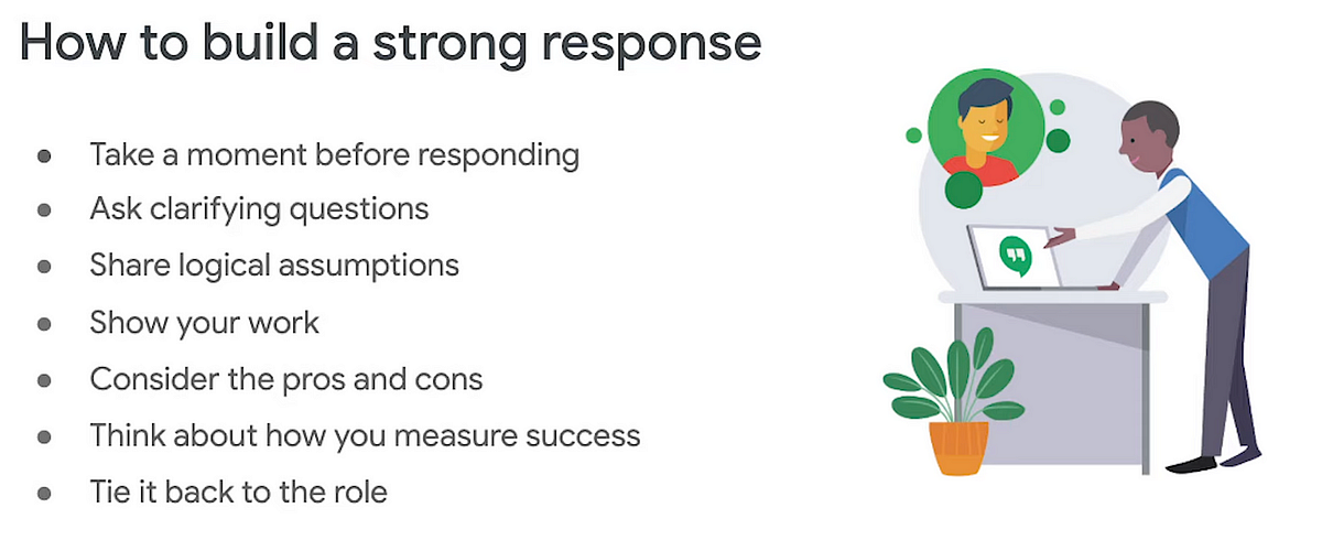 My Experience of Google’s Project Management apprenticeship Interview ...