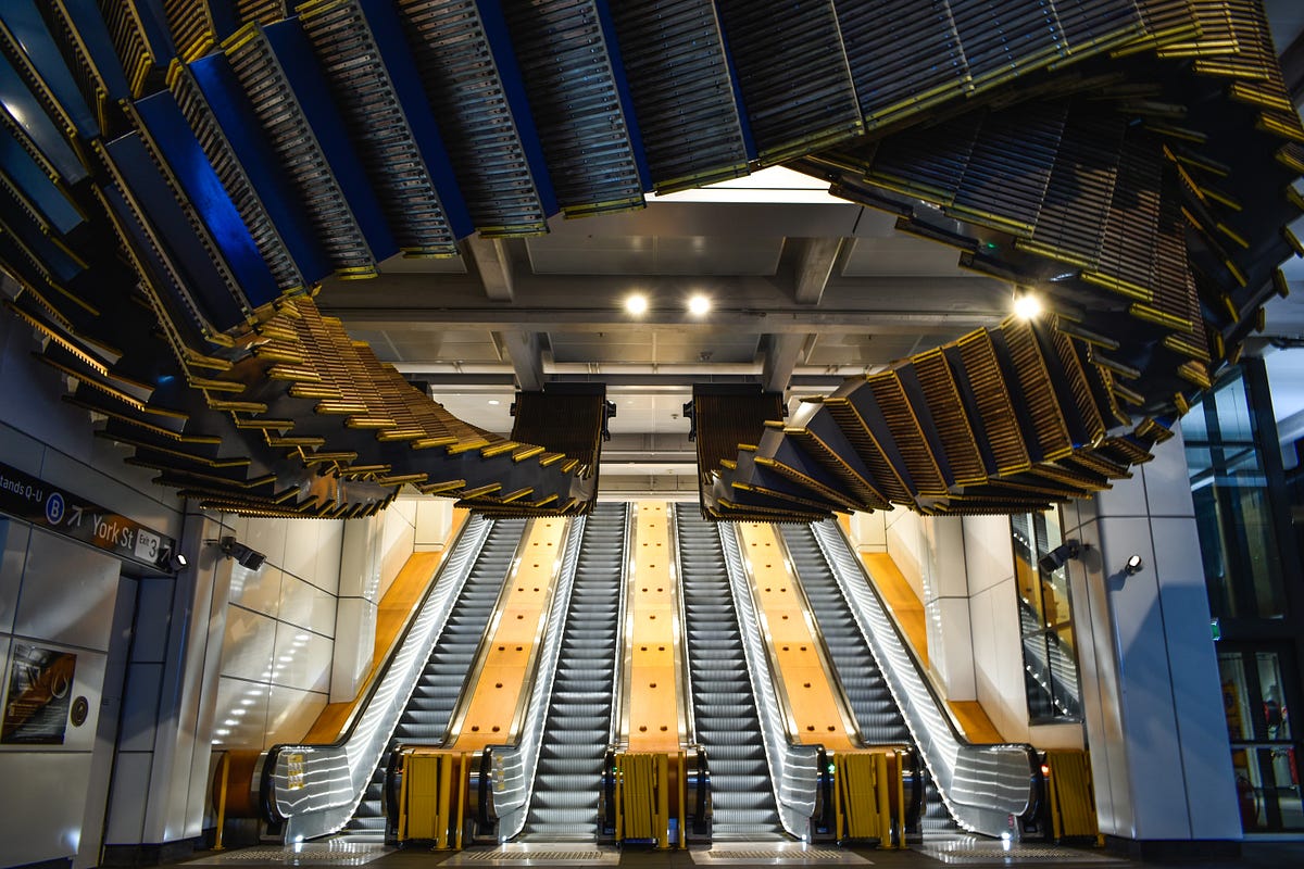 Scala vs. GO. Introduction | by Javier Ramos | ITNEXT