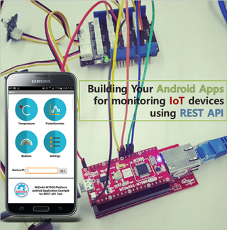 Android App Rest Api Monitor: Boost Performance & Reliability | by Grace Foster | Jul, 2024 | Medium