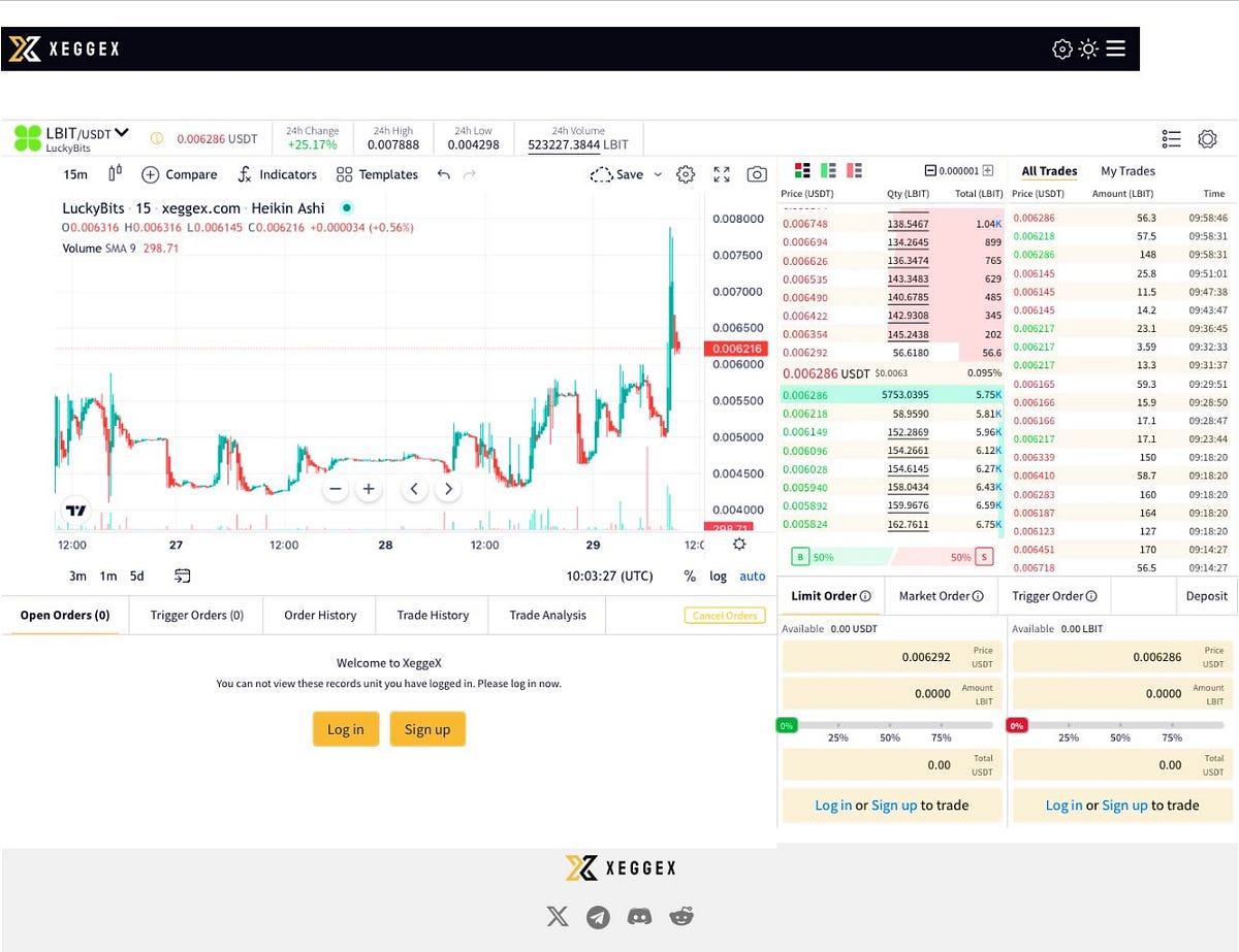 FunChain: Revolutionizing Blockchain and Gaming with Ownership, Rewards ...