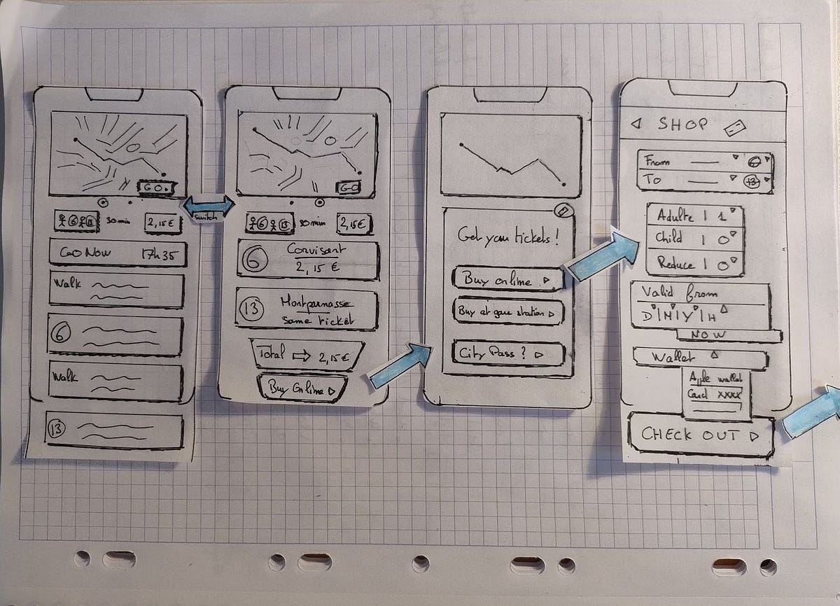 Enhancing Citymapper with Online Ticketing | by Maxime Julien | Medium