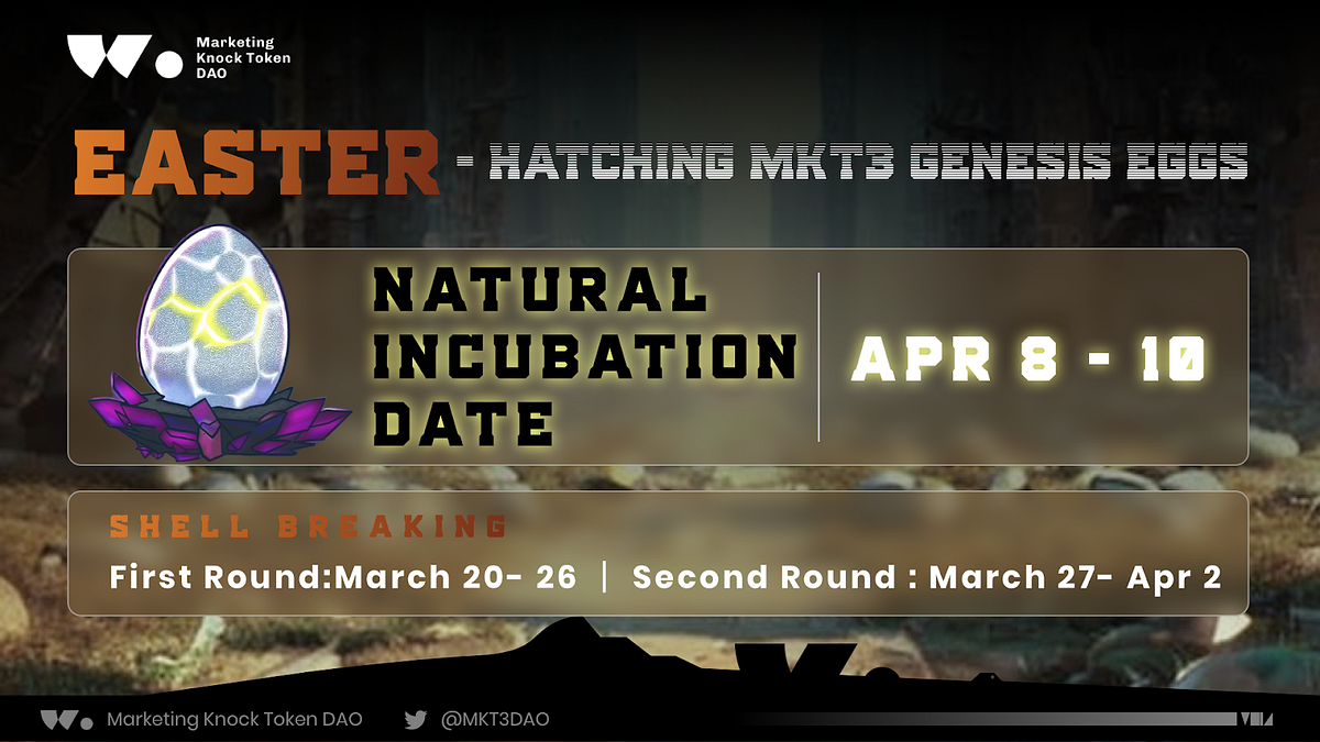 Easter — Hatching MKT3 Genesis Eggs | by Marketing Knock Token DAO | Medium