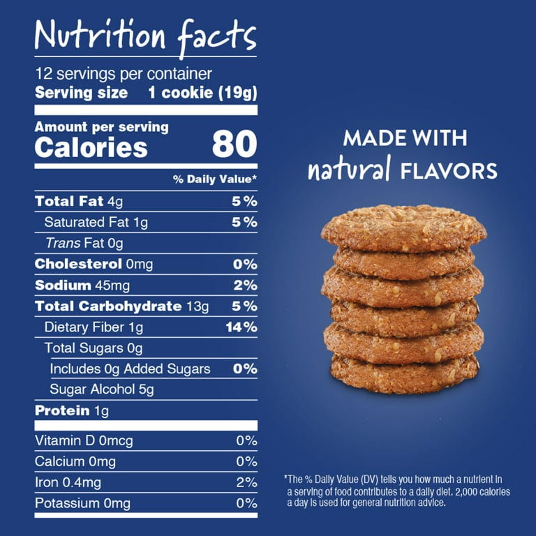 Oatmeal Cookie Nutritional Information: Healthy Snack Insights | by ...