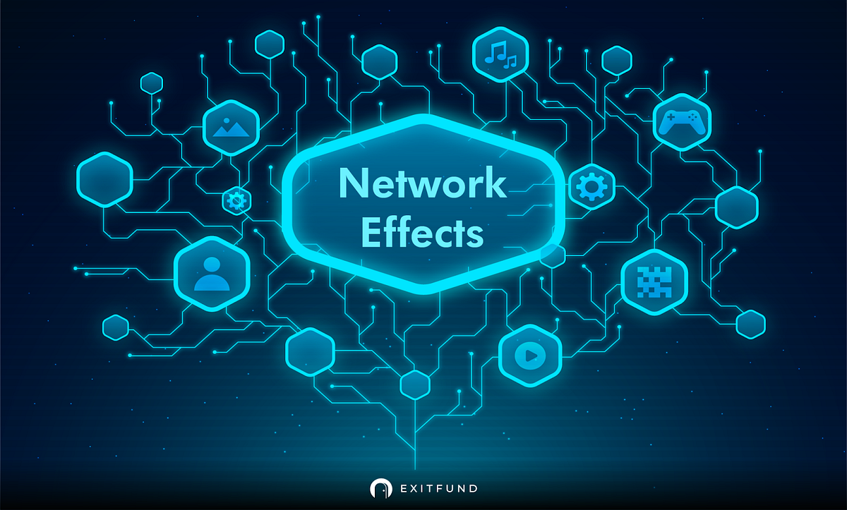 5 Metrics To Measure Network Effects In Your Startup | by Ankit Sharma ...