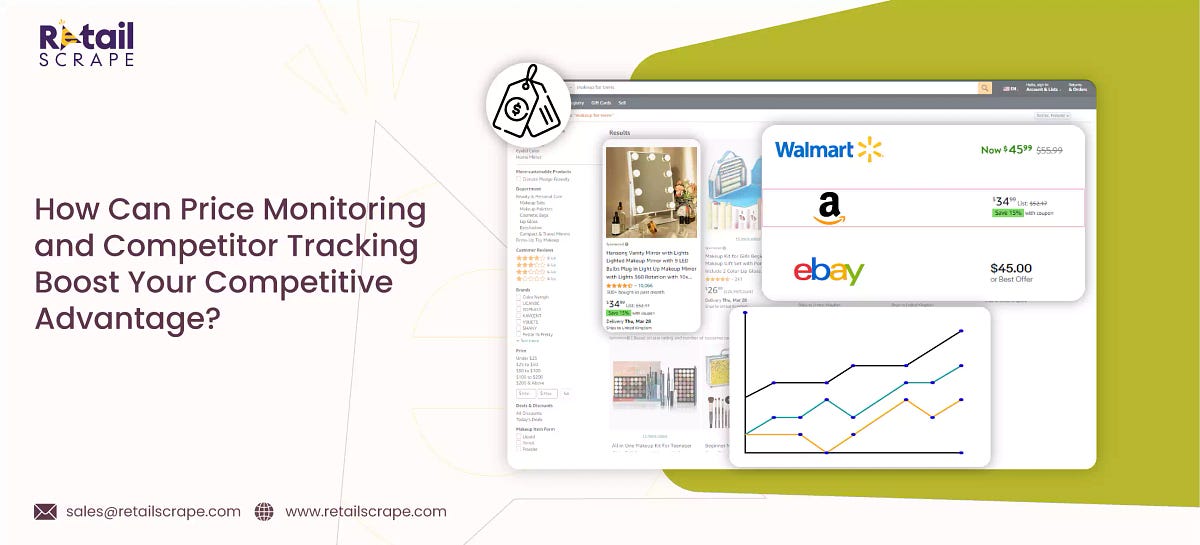 How Can Price Monitoring and Competitor Tracking Boost Your Competitive ...