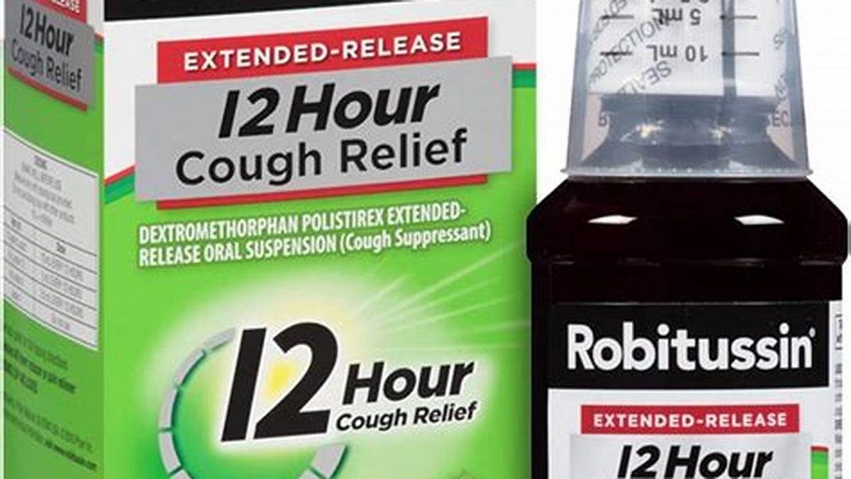Unveiling the Secrets of the Best OTC Cough Medicine: Discoveries and ...