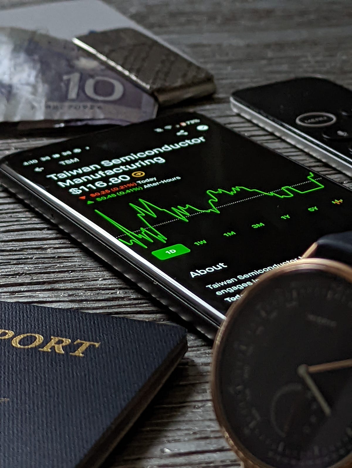 Algorithmic Trading Platforms and APIs | by Bluestock | Medium