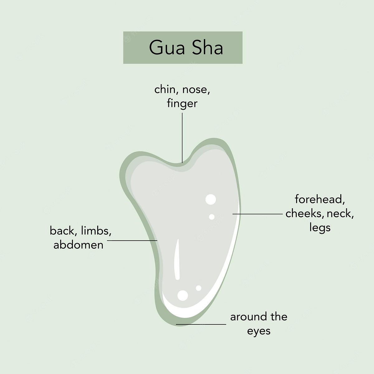 How Tiger Eye Gua Sha Can Help You Heal | by Gerald Finch | Medium