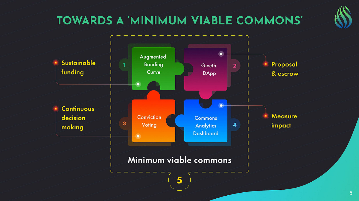 The Commons Stack: Scaling the Commons to Re-Prioritize People and the Planet | by Kris Decoodt ...