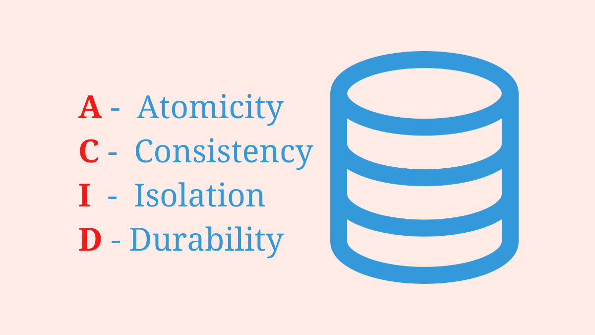 🧪 Understanding ACID in Databases: The Backbone of Reliable ...