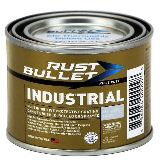 Rust Bullets | by Stephen Hill | Jul, 2024 | Medium