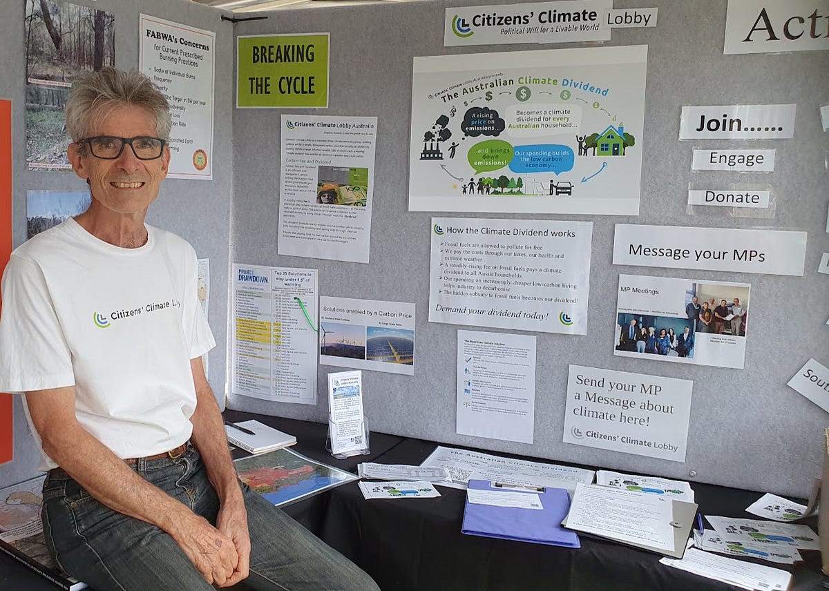 How CCL came to Australia: my story | by Rod Mitchell | Medium