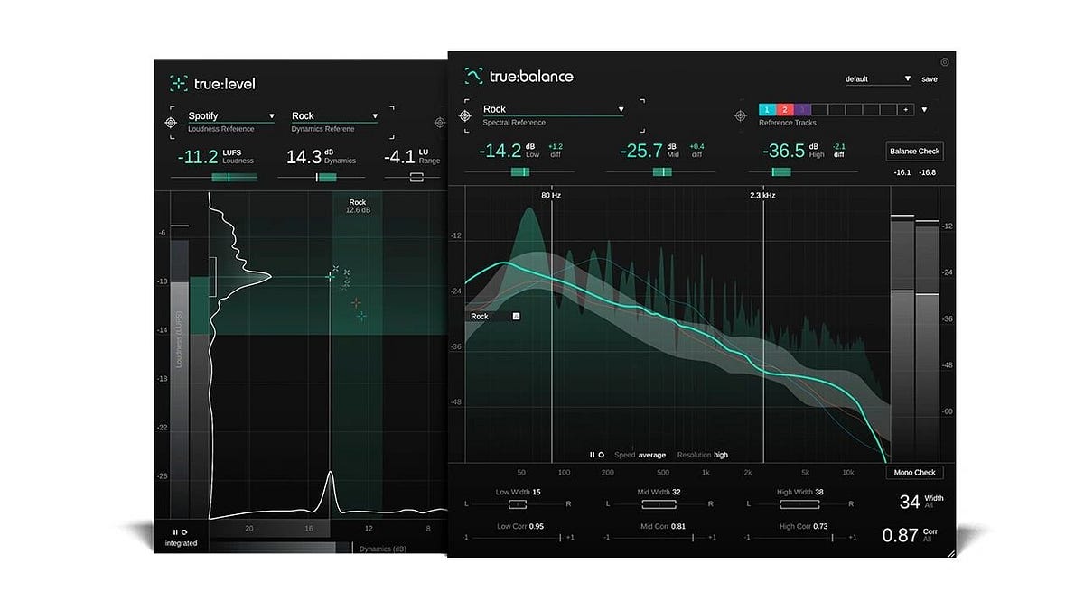 Sonible’s True:Balance and True:Level Plugins Revolutionize Audio | by ...
