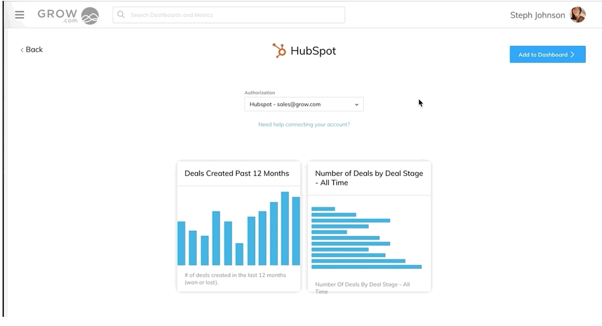 Efficient Reporting Made Easy: Ad-Hoc Report Creation Using BI Tools ...
