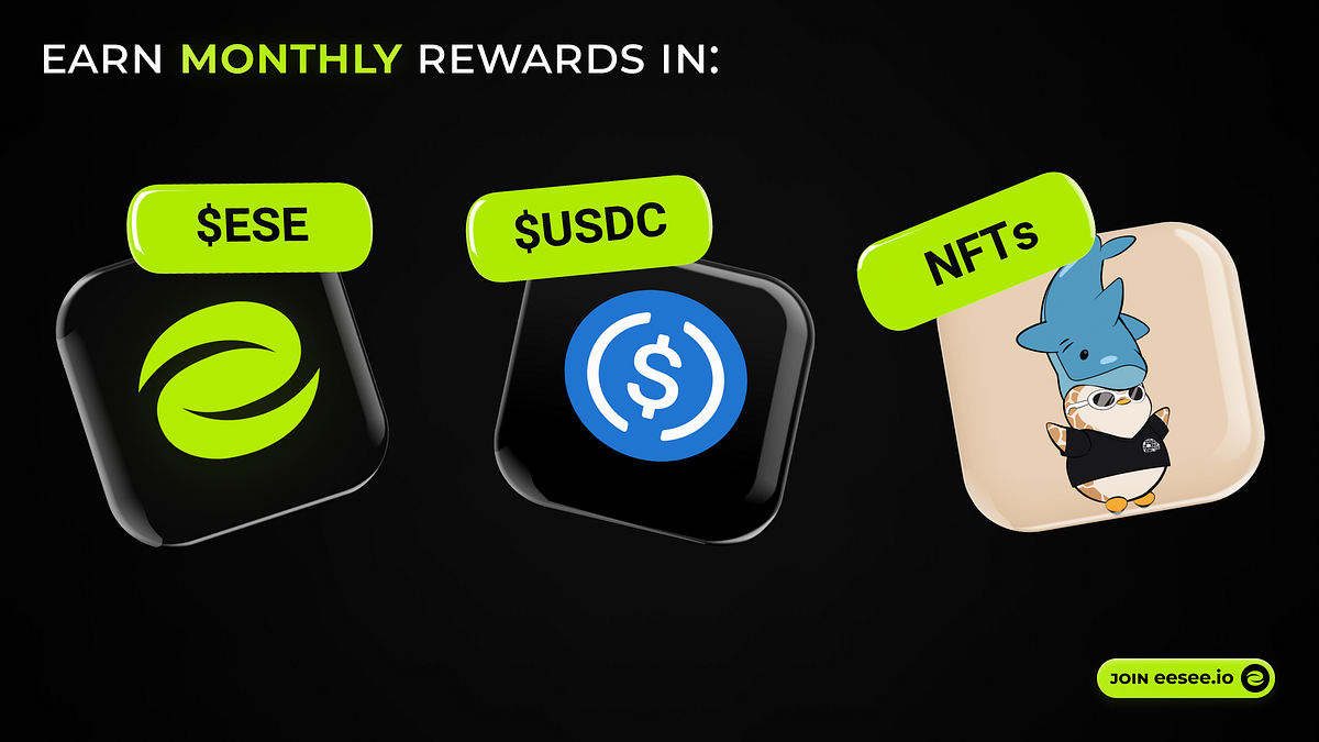 Welcome to the eesee Agents Ambassador Program! | by Hirito | May, 2024 ...